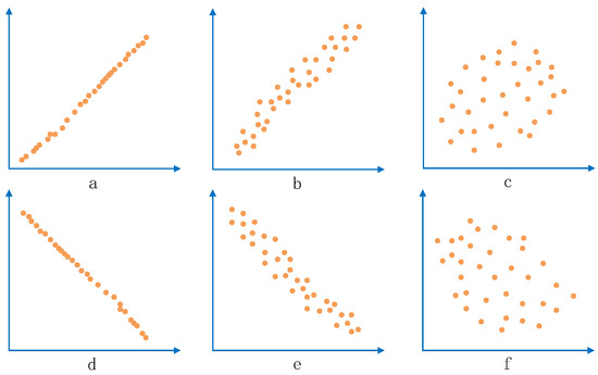Sensors | Free Full-Text | UsbVisdaNet: User Behavior Visual ...