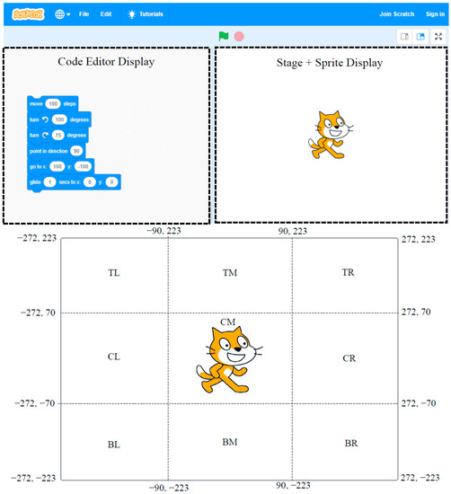 Sensors | Free Full-Text | Kinesthetic Feedback for Understanding ...