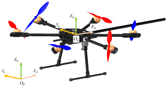 Nonlinear Model Predictive Impedance Control of a Fully Actuated ...