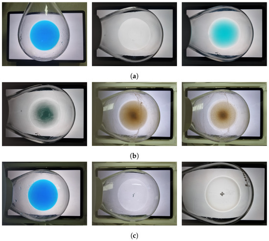 Real-Time Automated Solubility Screening Method Using Deep Neural ...