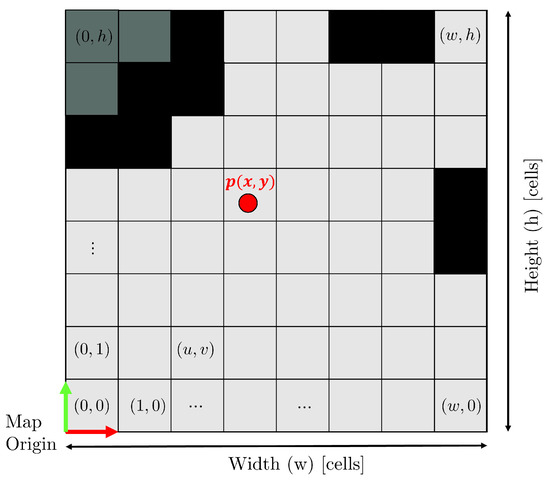 Safe and Robust Map Updating for Long-Term Operations in Dynamic ...