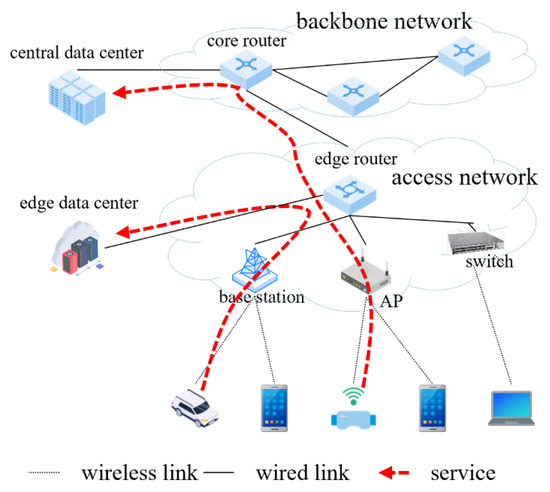 Computing Power Network: Multi-Objective Optimization-Based Routing