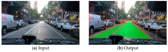 Sensors | Free Full-Text | A Multi-Task Road Feature Extraction Network ...