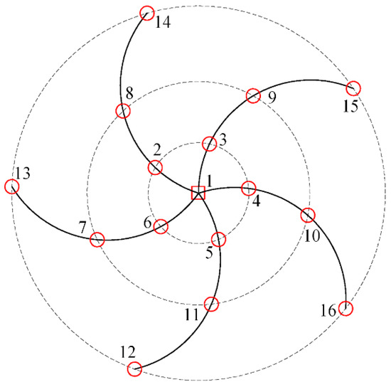 Enhanced Feature Extraction Network Based on Acoustic Signal Feature ...