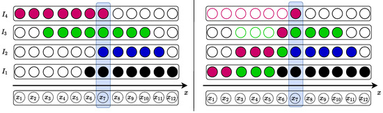 Semi-Supervised Image Stitching from Unstructured Camera Arrays