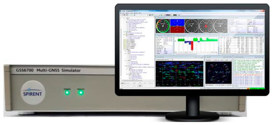 Enhanced GNSS Reliability on High-Dynamic Platforms: A Comparative ...