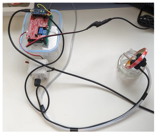 Low-Cost Electronic Nose for the Determination of Urinary Infections