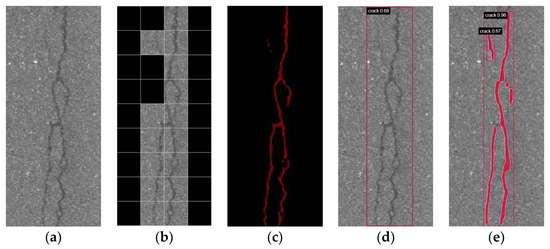 An Automated Instance Segmentation Method for Crack Detection ...