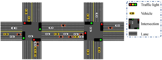 Collaborative Intelligent Traffic Planning in the Internet of Vehicles