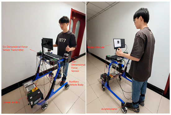 Research on Monitoring Assistive Devices for Rehabilitation of Movement ...