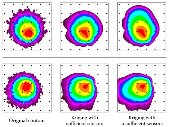 Reconstruction of the Chemical Gas Concentration Distribution Using ...