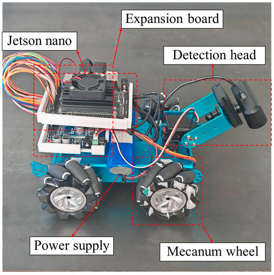 Welding Seam Tracking and Inspection Robot Based on Improved YOLOv8s ...