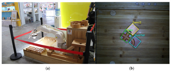 WoodenCube: An Innovative Dataset for Object Detection in Concealed ...