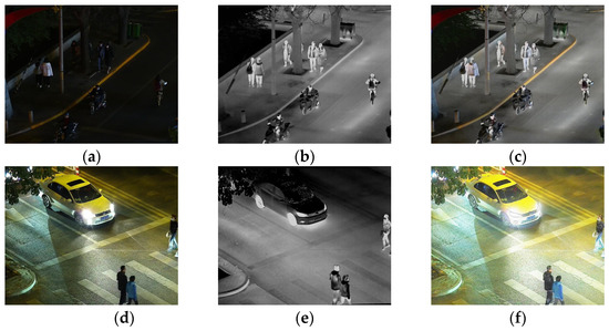 Target Recognition Based on Infrared and Visible Image Fusion and Improved YOLOv8 Algorithm
