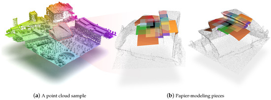 Neural Surfel Reconstruction: Addressing Loop Closure Challenges in Large-Scale 3D Neural Scene ...