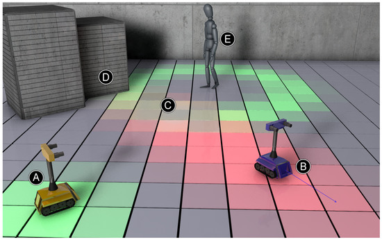 Supported Influence Mapping for Mobile Robot Pathfinding in Dynamic ...