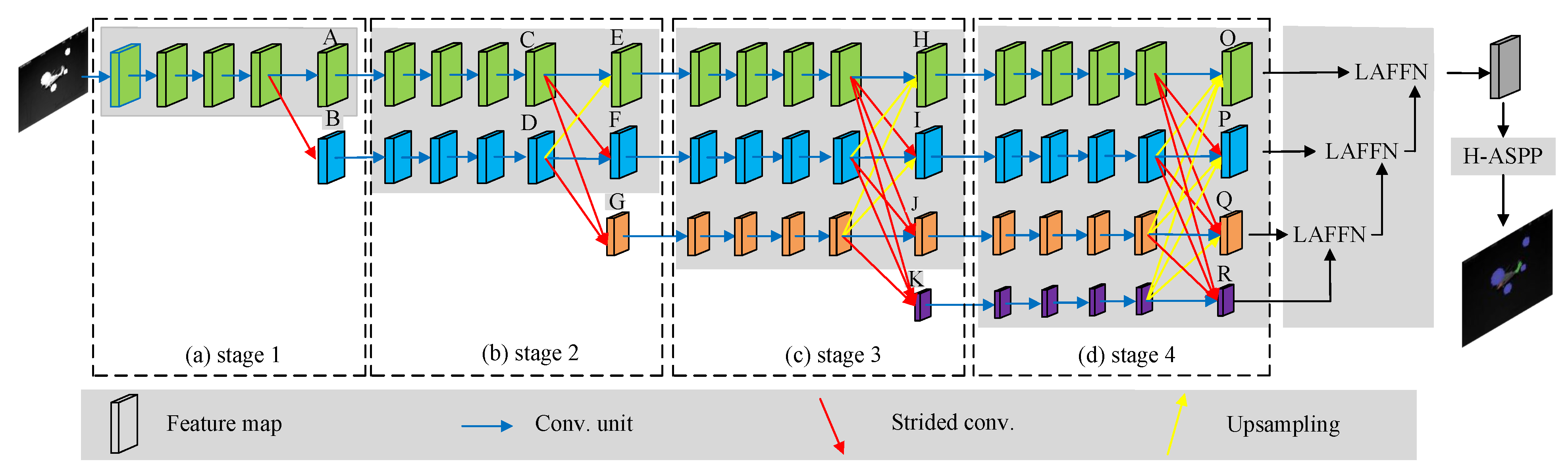 Infrared Aircraft Detection Algorithm Based on High-Resolution Feature-Enhanced Semantic ...