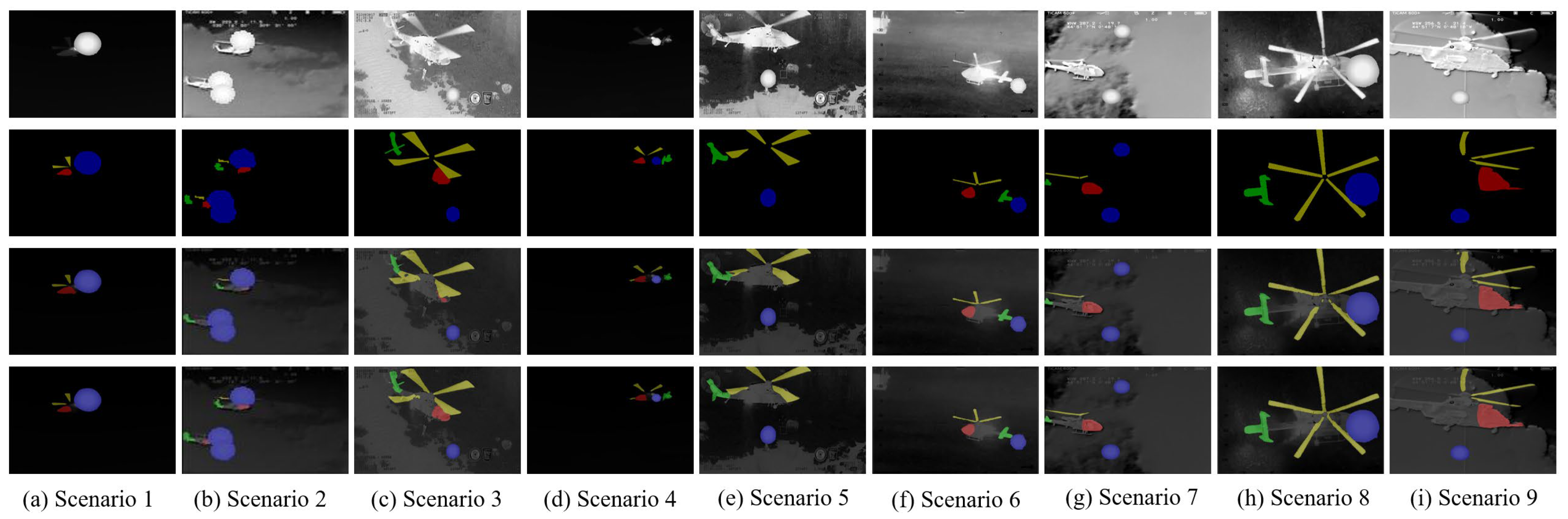 Infrared Aircraft Detection Algorithm Based on High-Resolution Feature ...