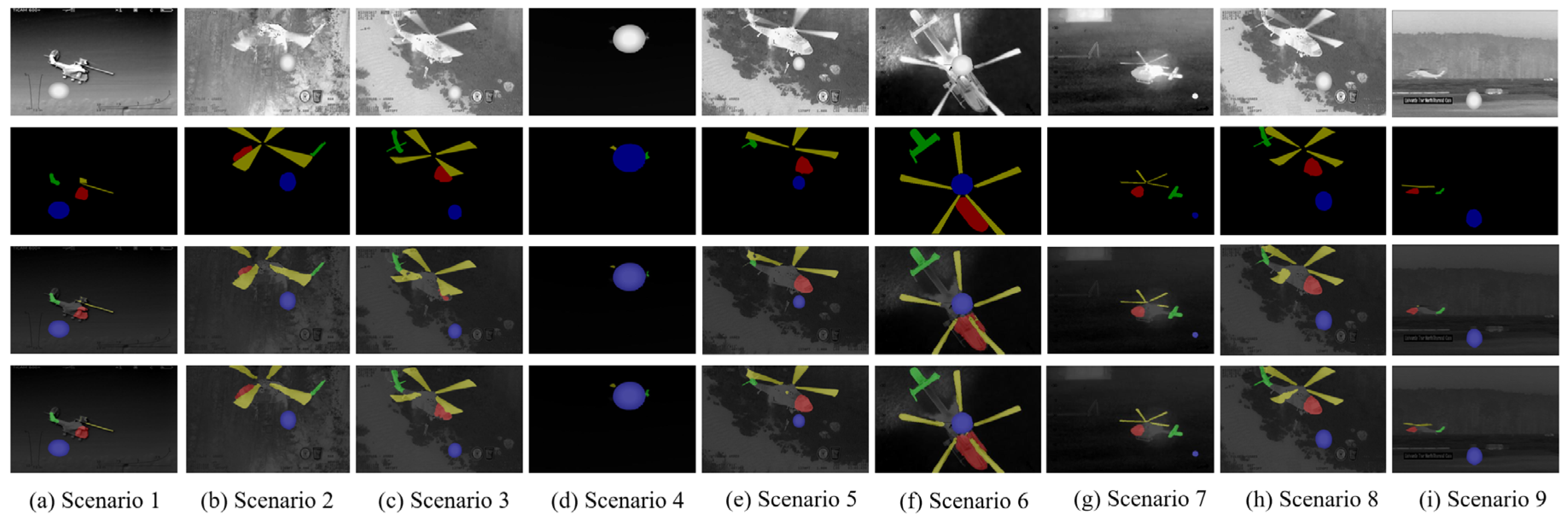 Infrared Aircraft Detection Algorithm Based on High-Resolution Feature-Enhanced Semantic ...