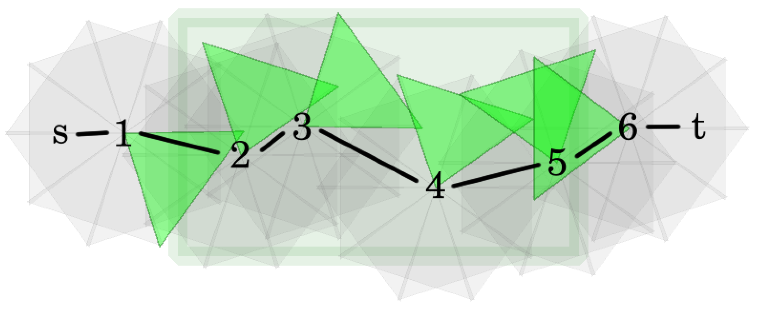 Combined Barrier–Target Coverage for Directional Sensor Network