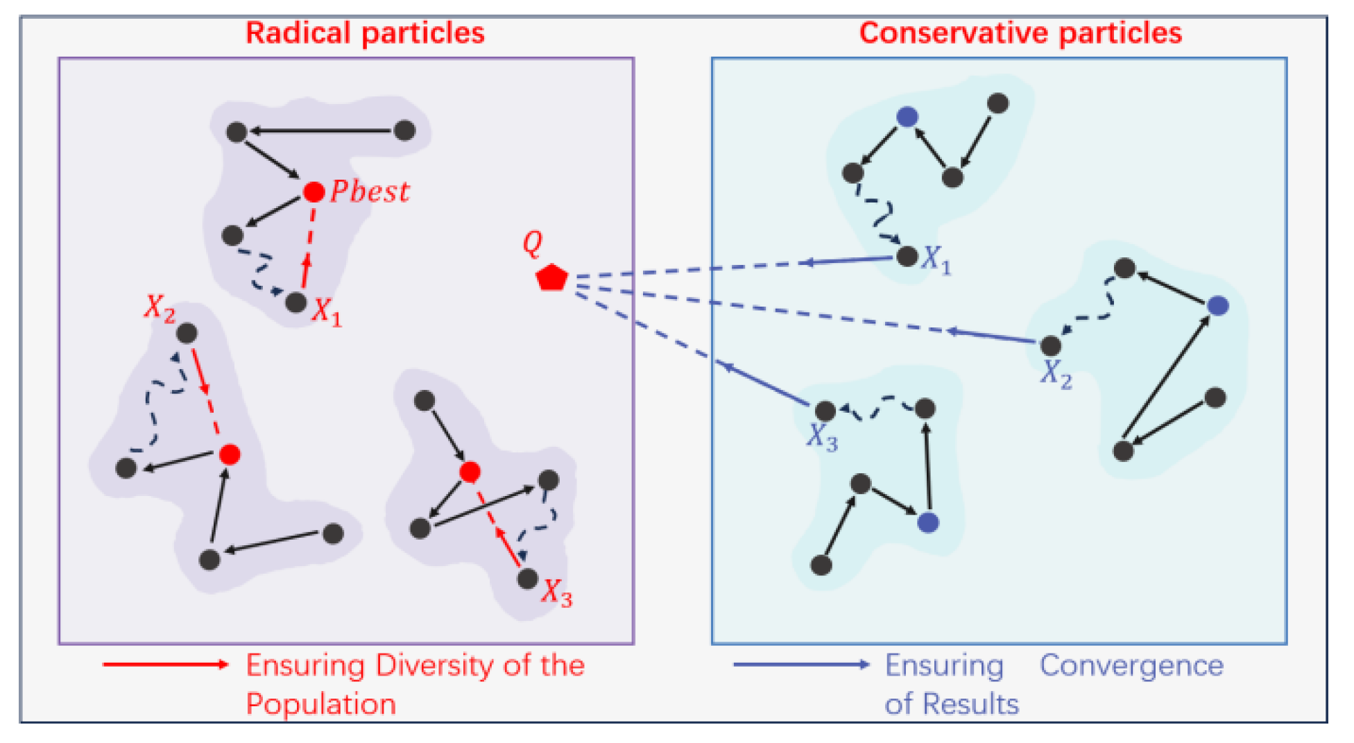 Comprehensive Improvement of Binocular Structured Light Calibration ...