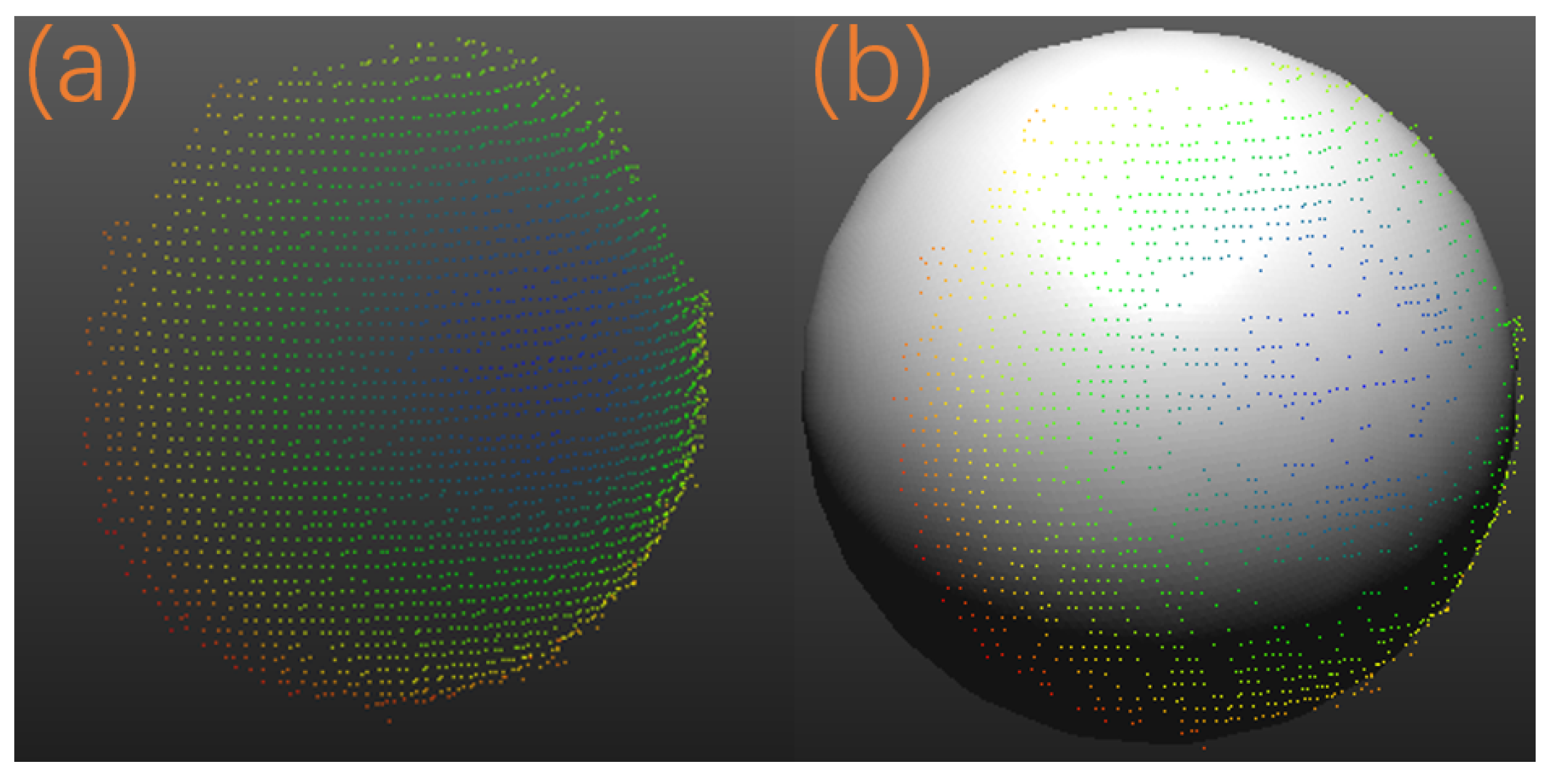 Comprehensive Improvement of Binocular Structured Light Calibration ...
