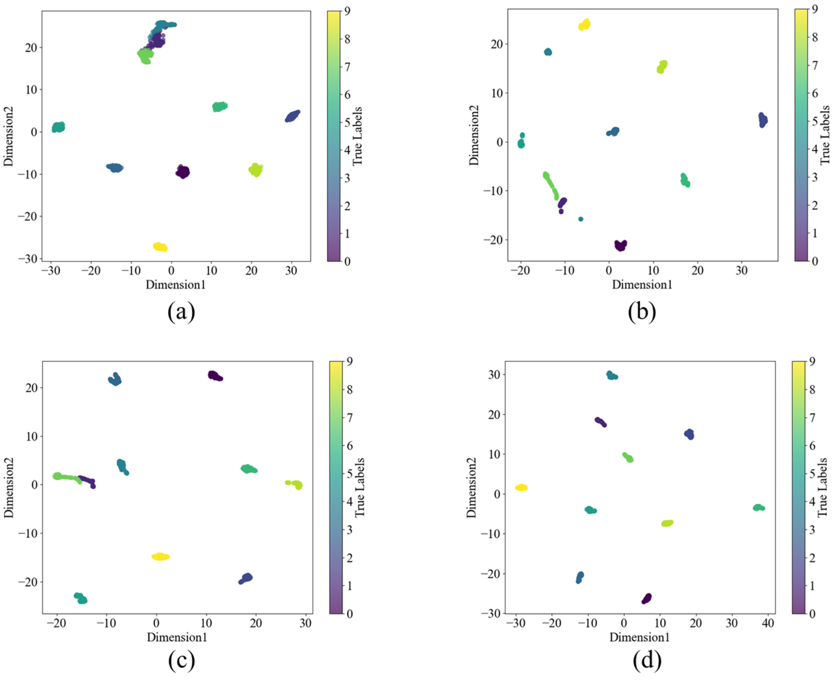 A Lightweight and Small Sample Bearing Fault Diagnosis Algorithm Based on Probabilistic ...