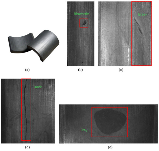 Surface Defect Detection Based on Adaptive Multi-Scale Feature Fusion