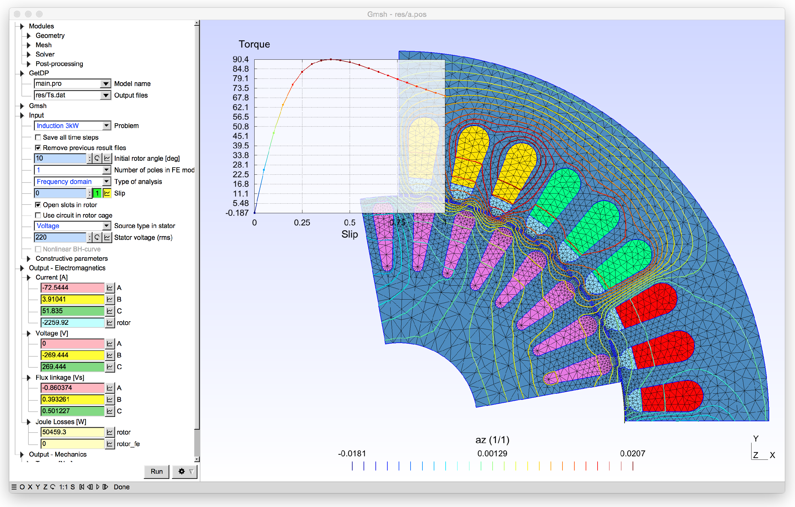 Advancements in Induction Motor Fault Diagnosis and Condition ...