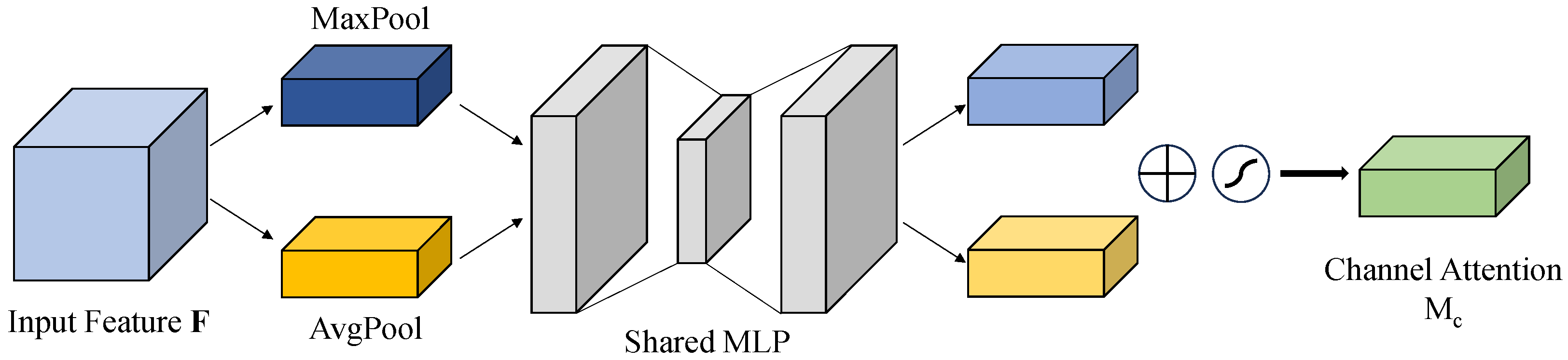 Fully Autonomous Real-Time Defect Detection for Power Distribution ...