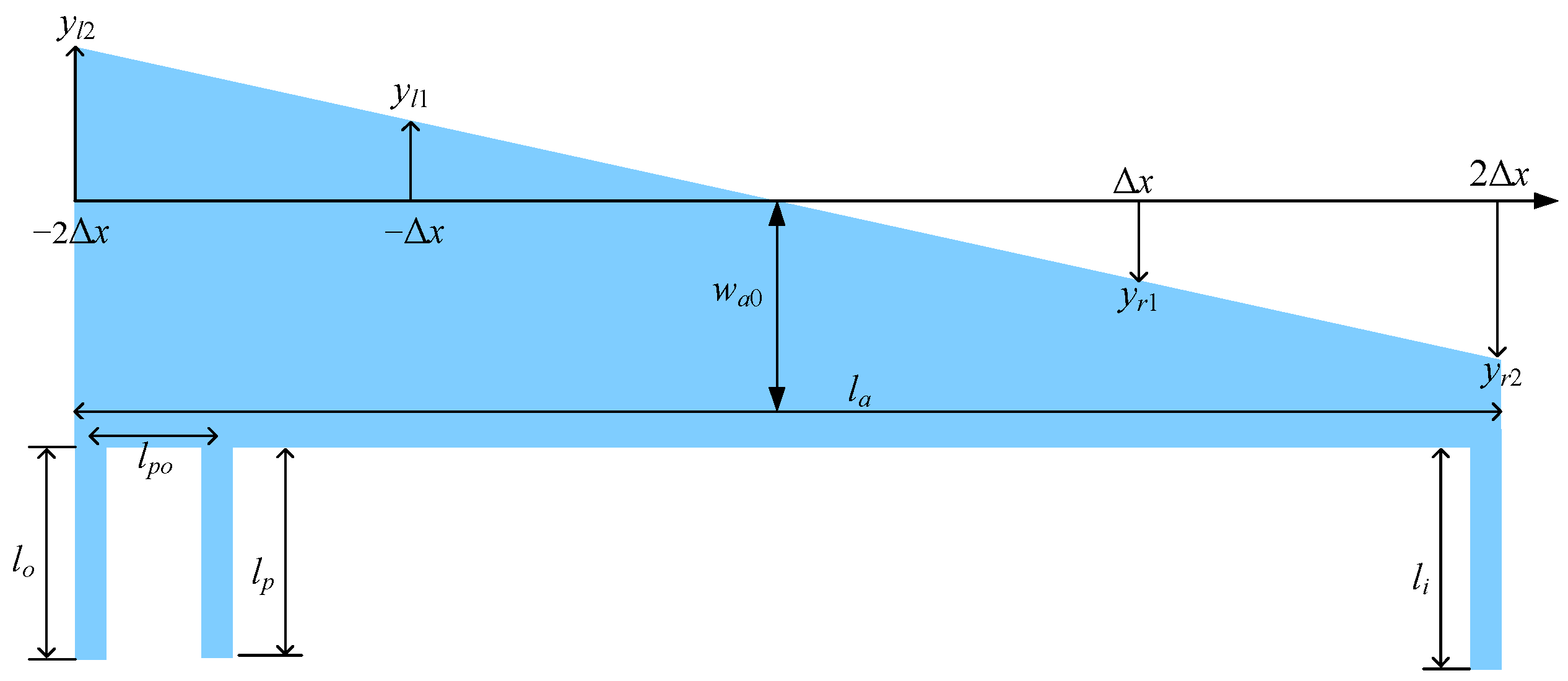 Sensitivity Improvement of MEMS Resonant Accelerometers by Shape ...