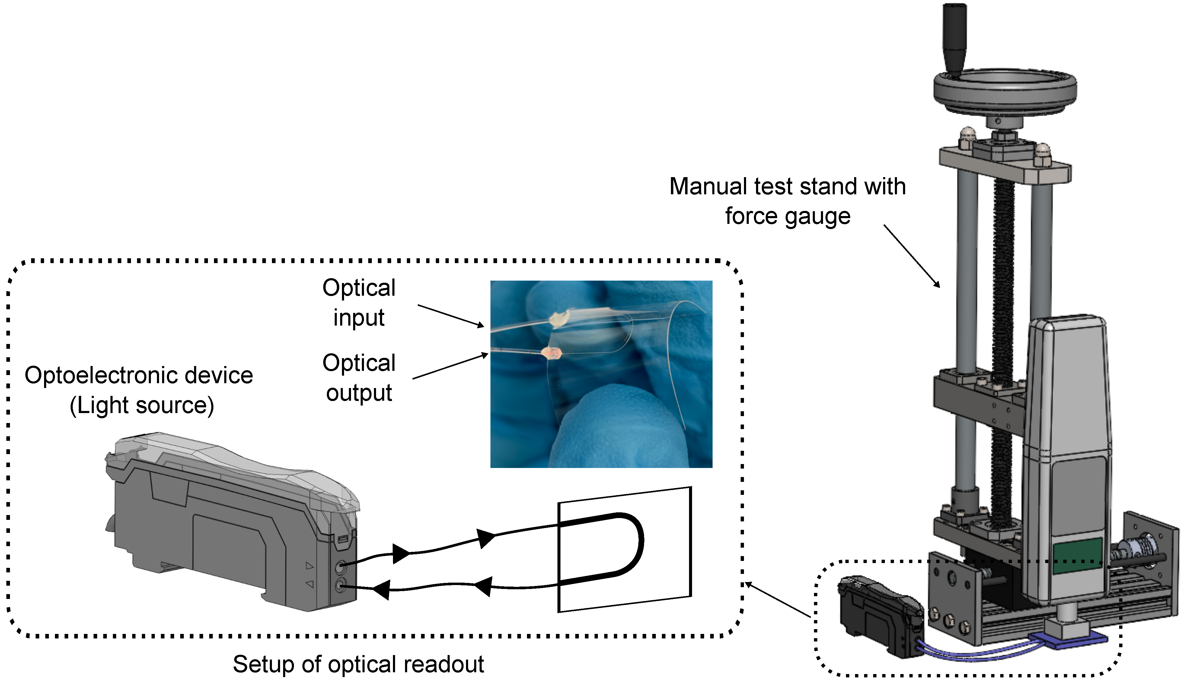 Flexible Sensor Foil Based on Polymer Optical Waveguide for Haptic ...