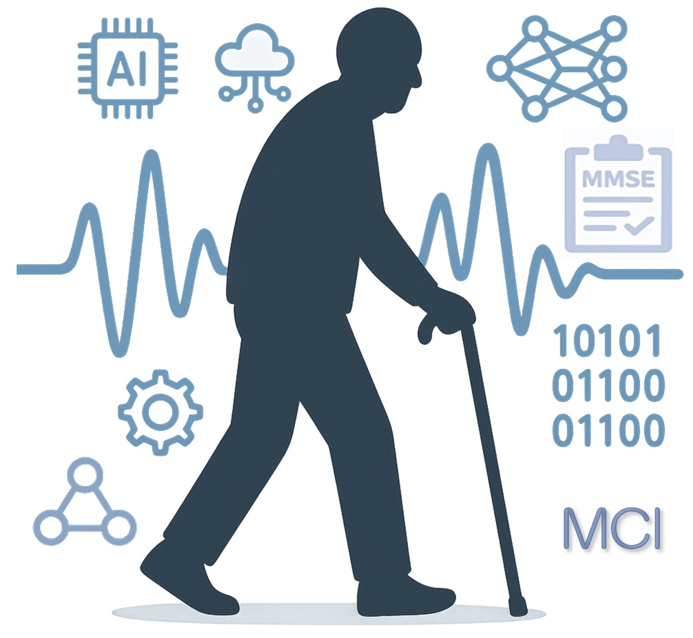 Accelerometer-Based Gait Analysis as a Predictive Tool for Mild Cognitive Impairment in Older Adults