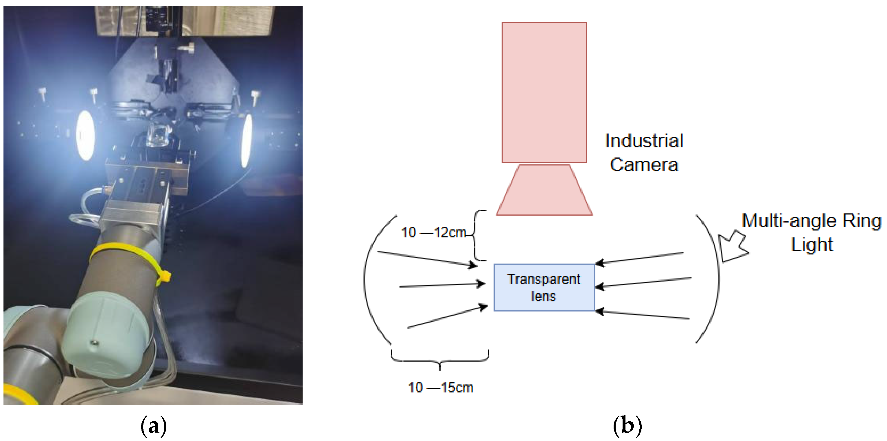 TGDNet: A Multi-Scale Feature Fusion Defect Detection Method for ...