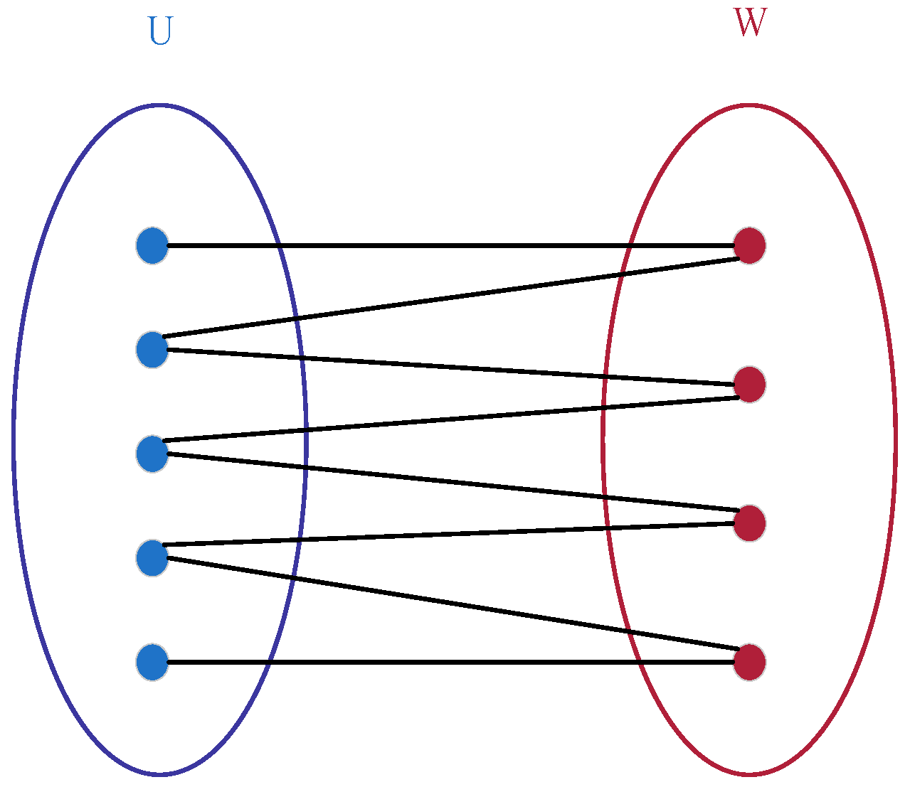 Distributed Integrated Scheduling Algorithm for Identical Two-Workshop Based on the Improved ...