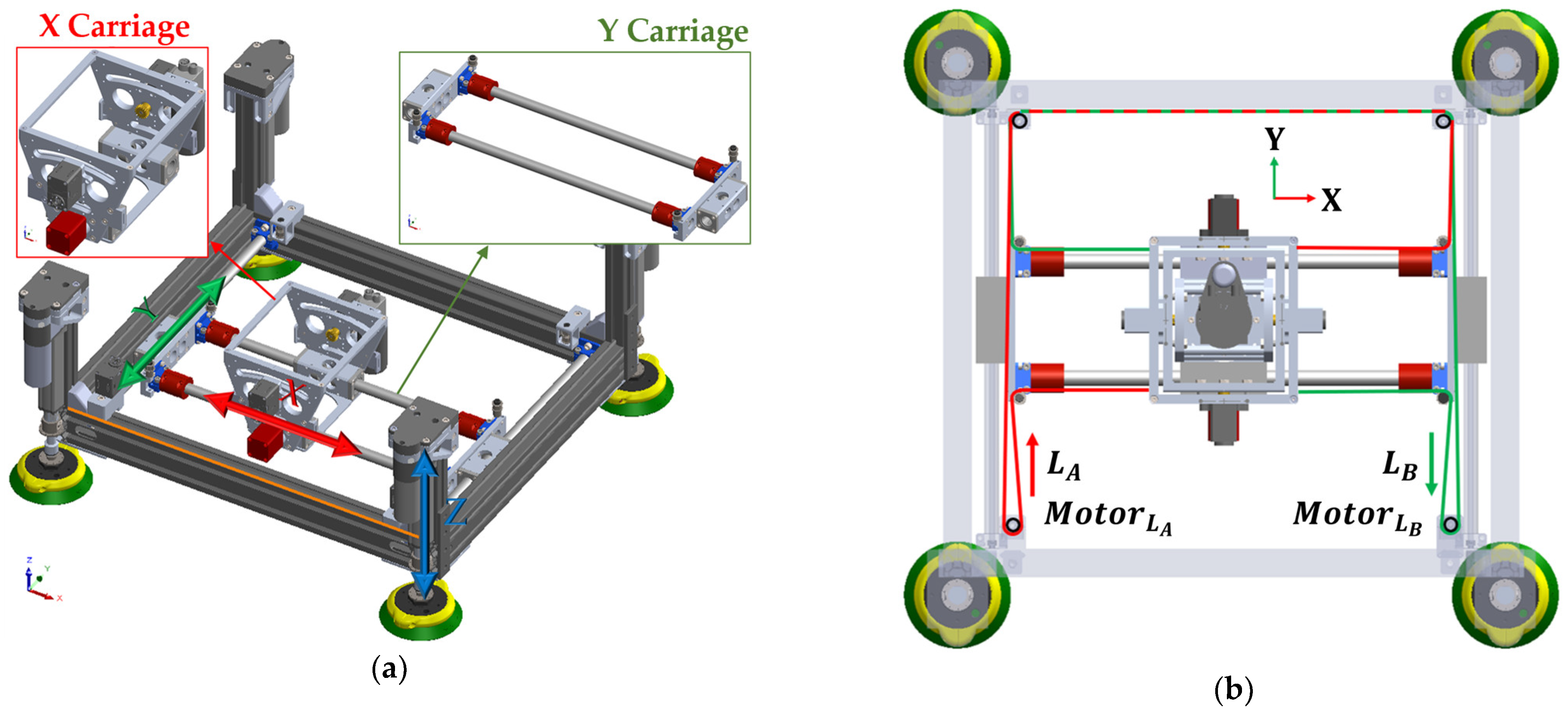 Design, Analysis, and Prototyping of a Multifunctional Digital Twin ...