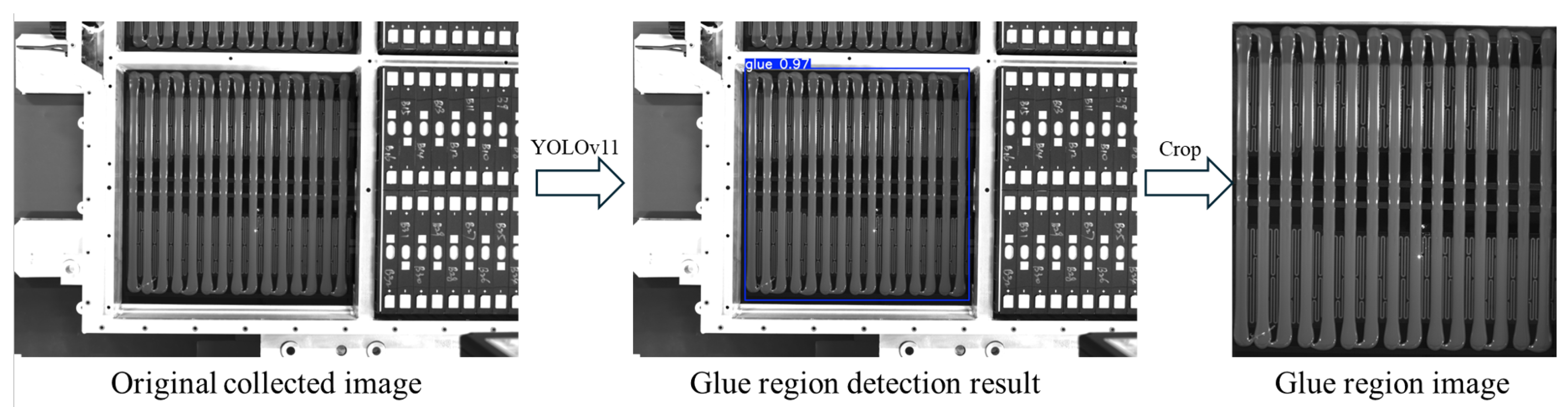 Glue Strips Measurement and Breakage Detection Based on YOLOv11 and ...