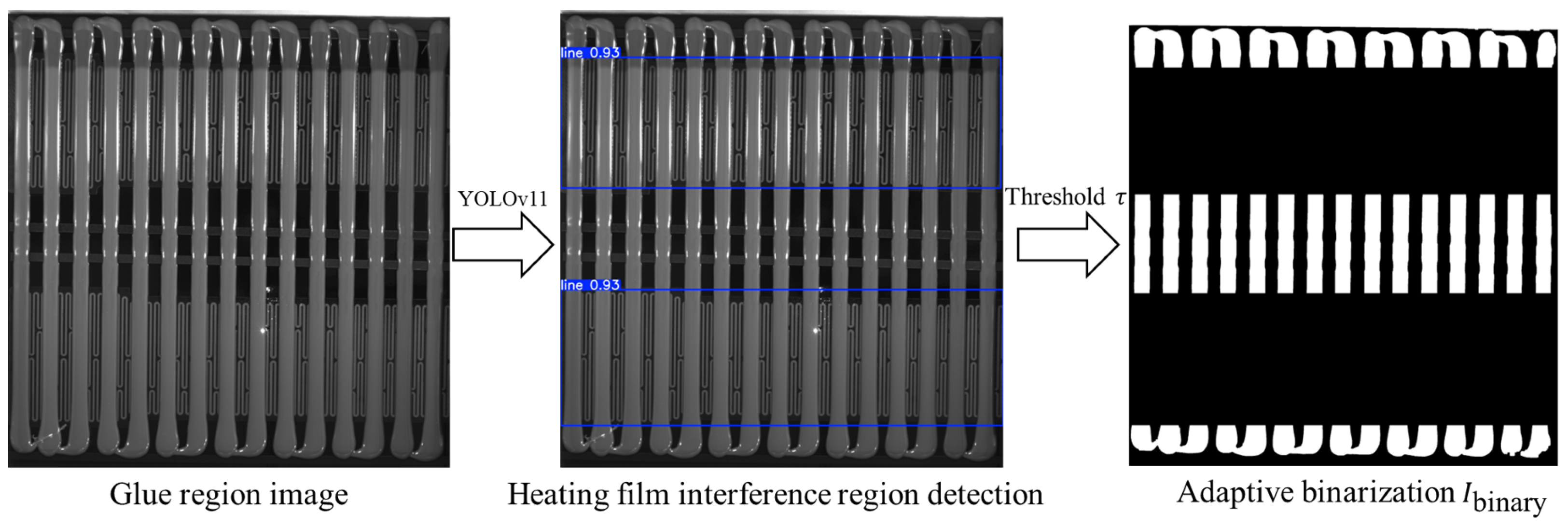Glue Strips Measurement and Breakage Detection Based on YOLOv11 and ...