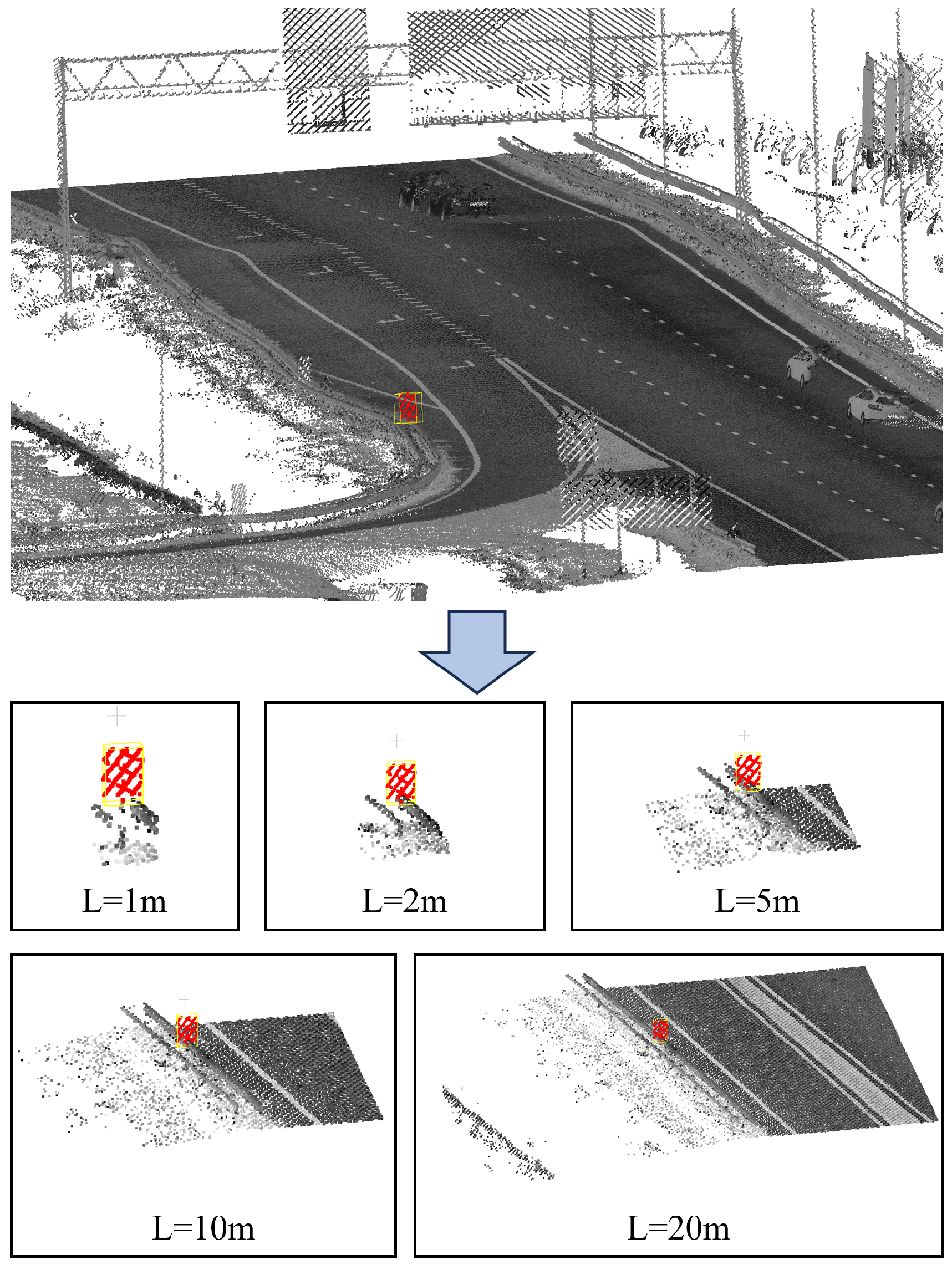 Highway Reconstruction Through Fine-Grained Semantic Segmentation of ...