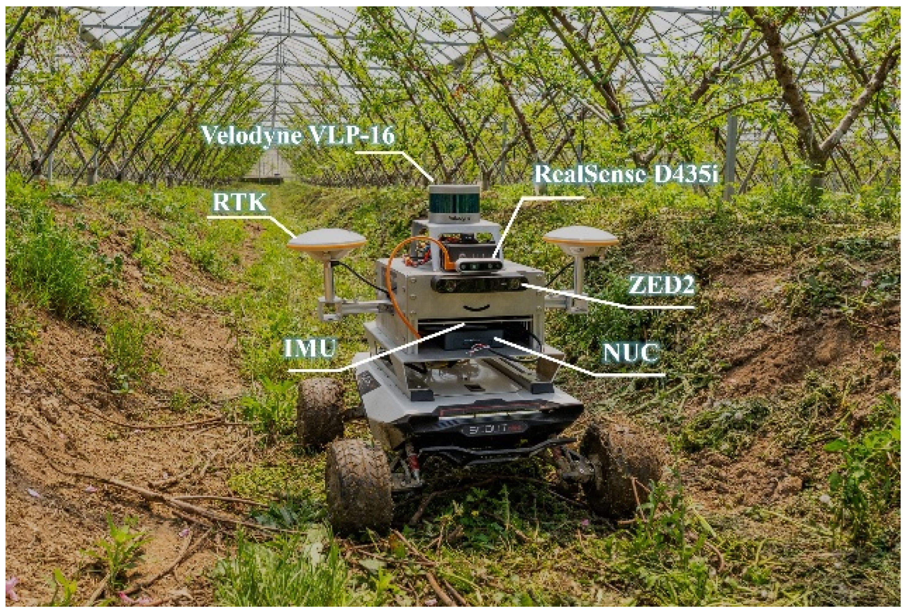 A Dual-Layer Hybrid-A* Path Planning Algorithm for Unstructured ...