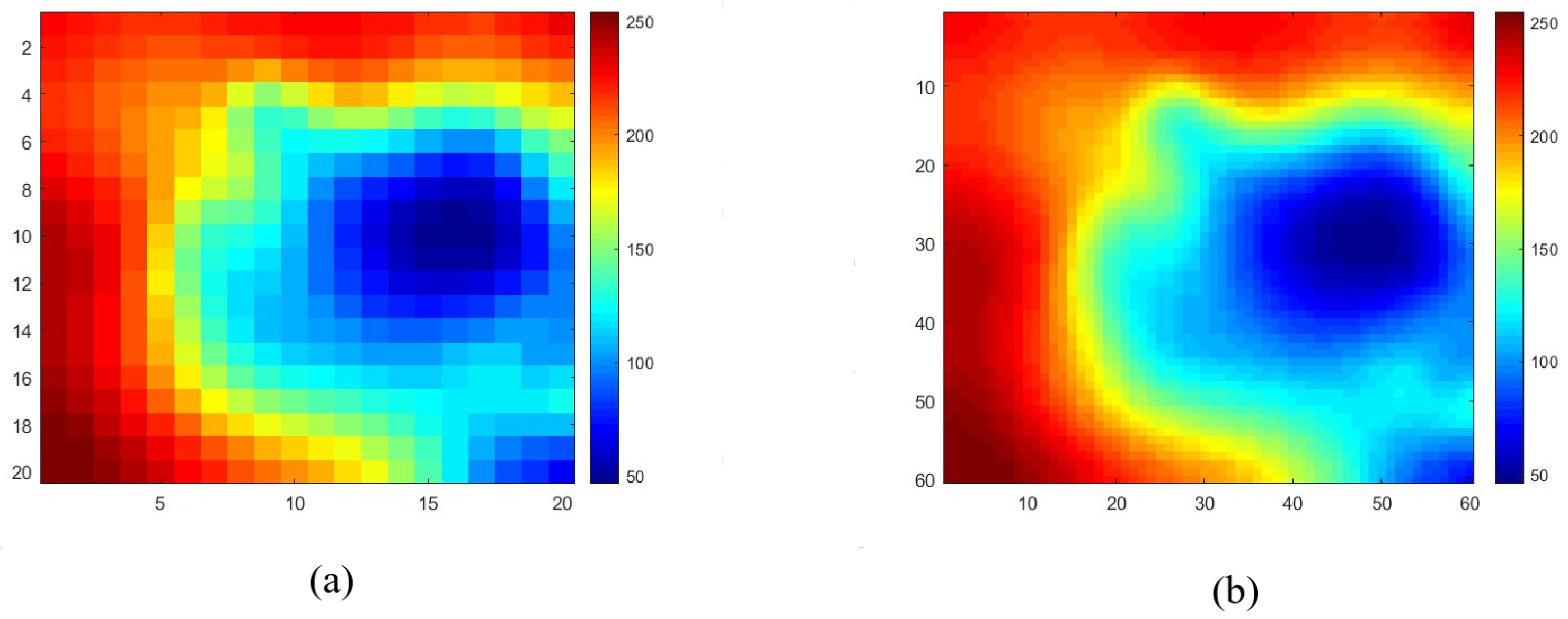 A Dual-Layer Hybrid-A* Path Planning Algorithm for Unstructured ...