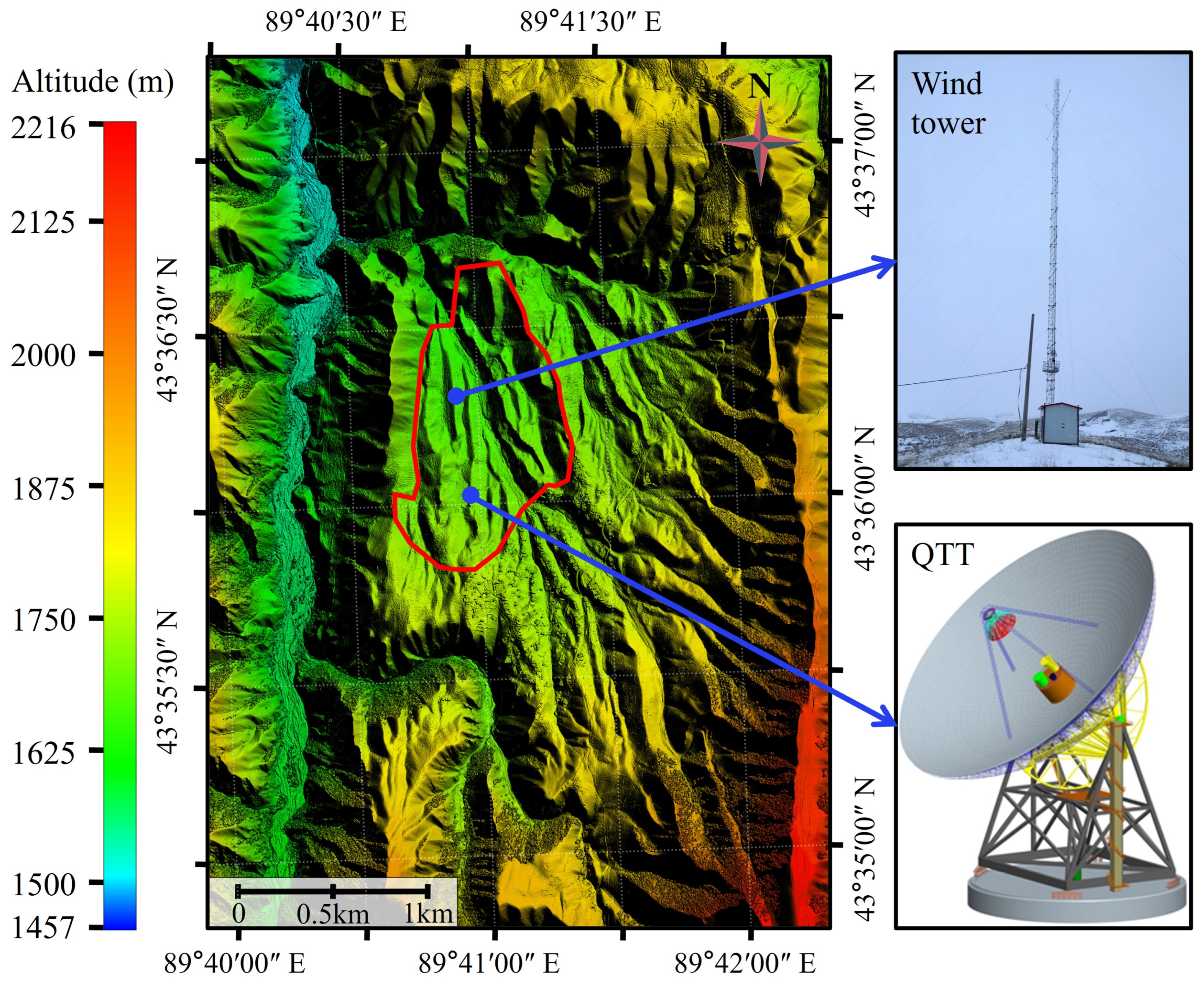 Research on Wind Environment Characteristics of the QiTai Radio ...