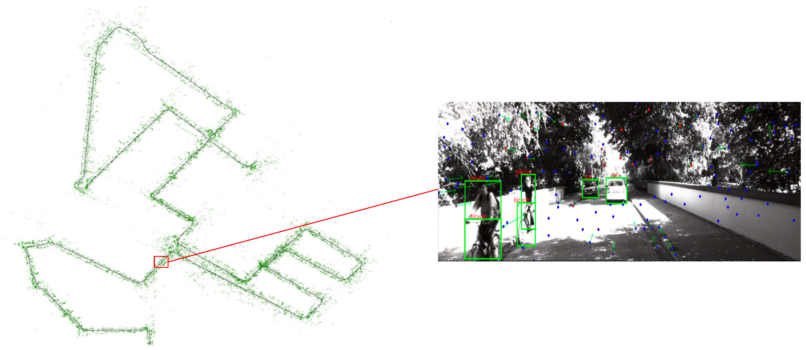 Dynamic Feature Elimination-Based Visual–Inertial Navigation Algorithm
