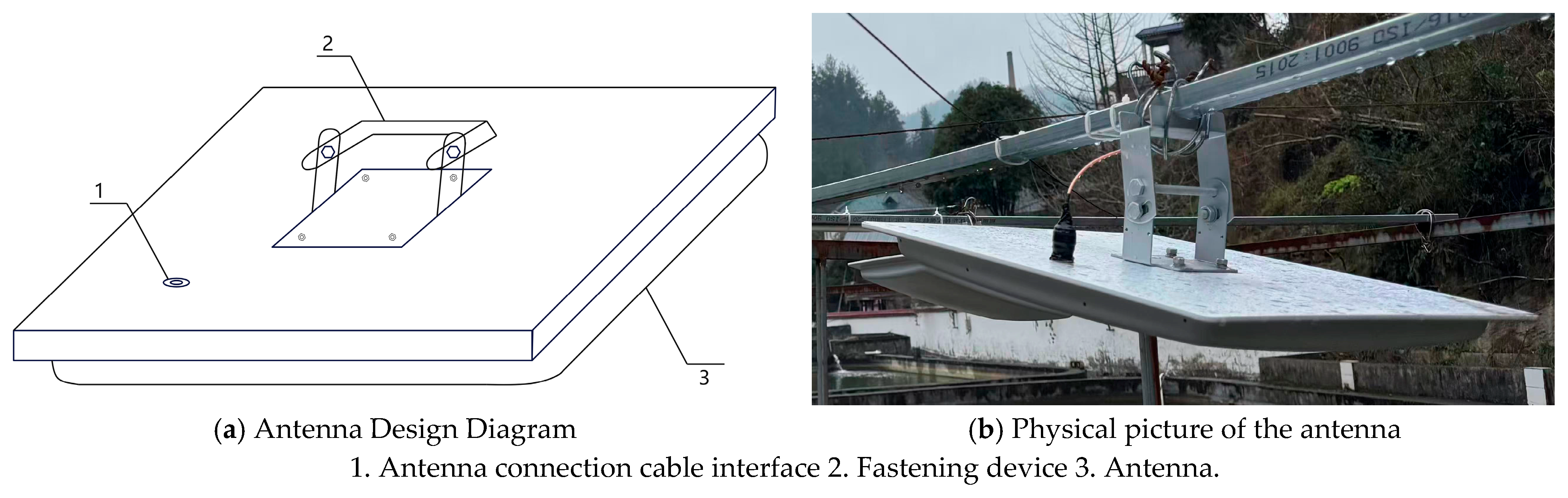 Study on the Localization Technology for Giant Salamanders Using ...