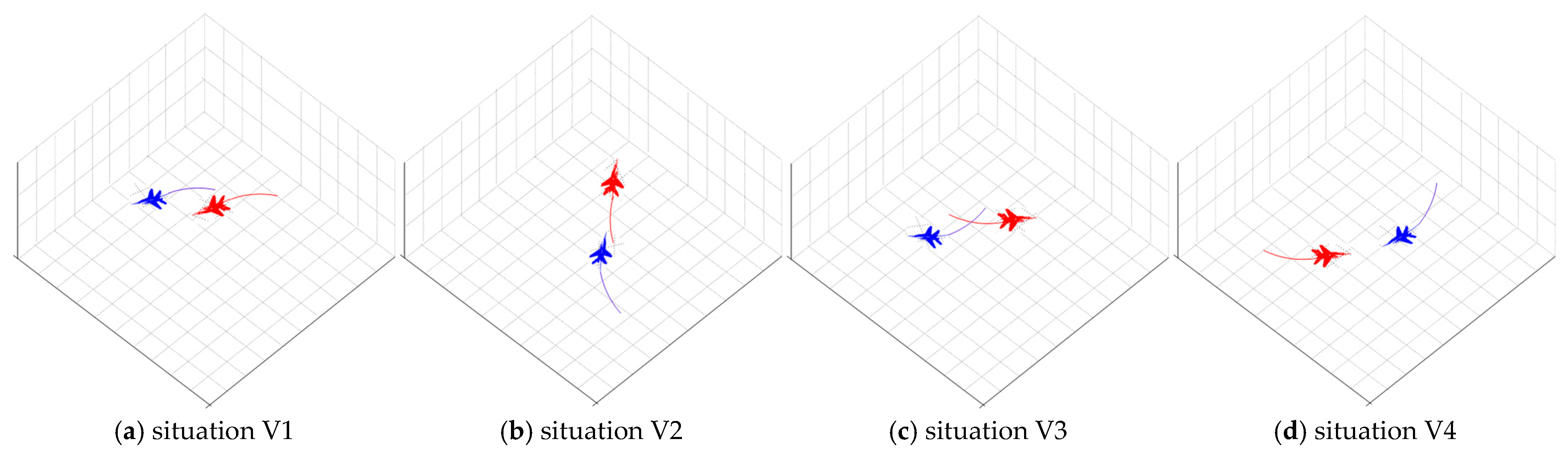 An Unsupervised Situation Awareness Framework for UAV Sensor Data ...