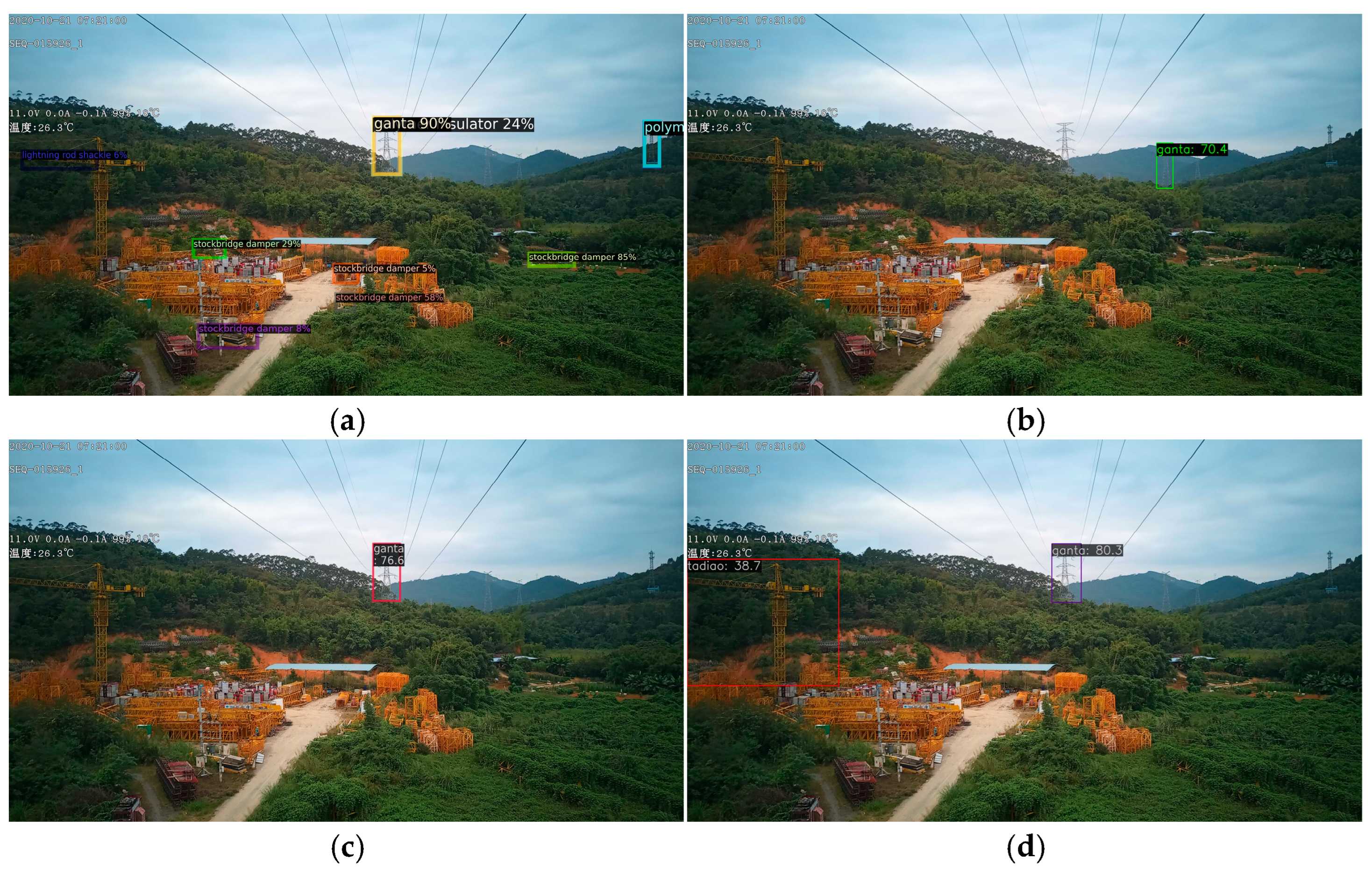 IViT: An Incremental Learning Method for Object Detection of Hidden ...