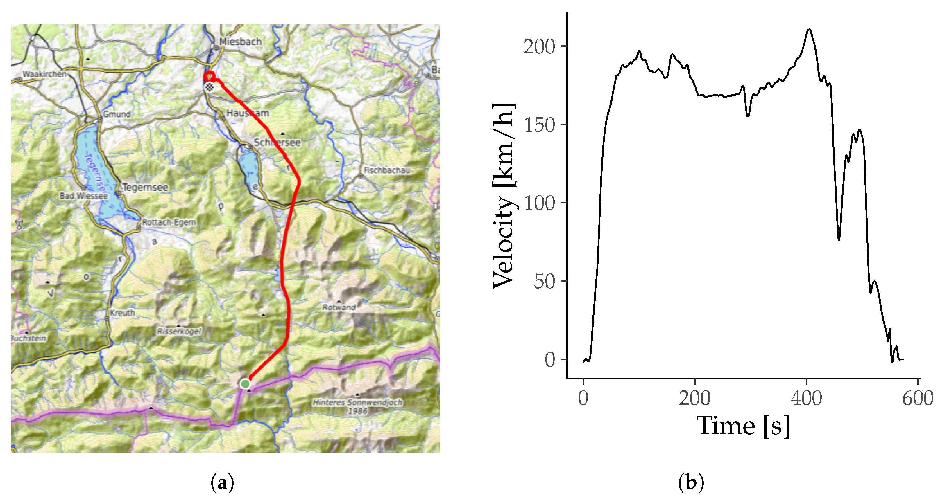 Impact of Helicopter Vibrations on In-Ear PPG Monitoring for Vital ...
