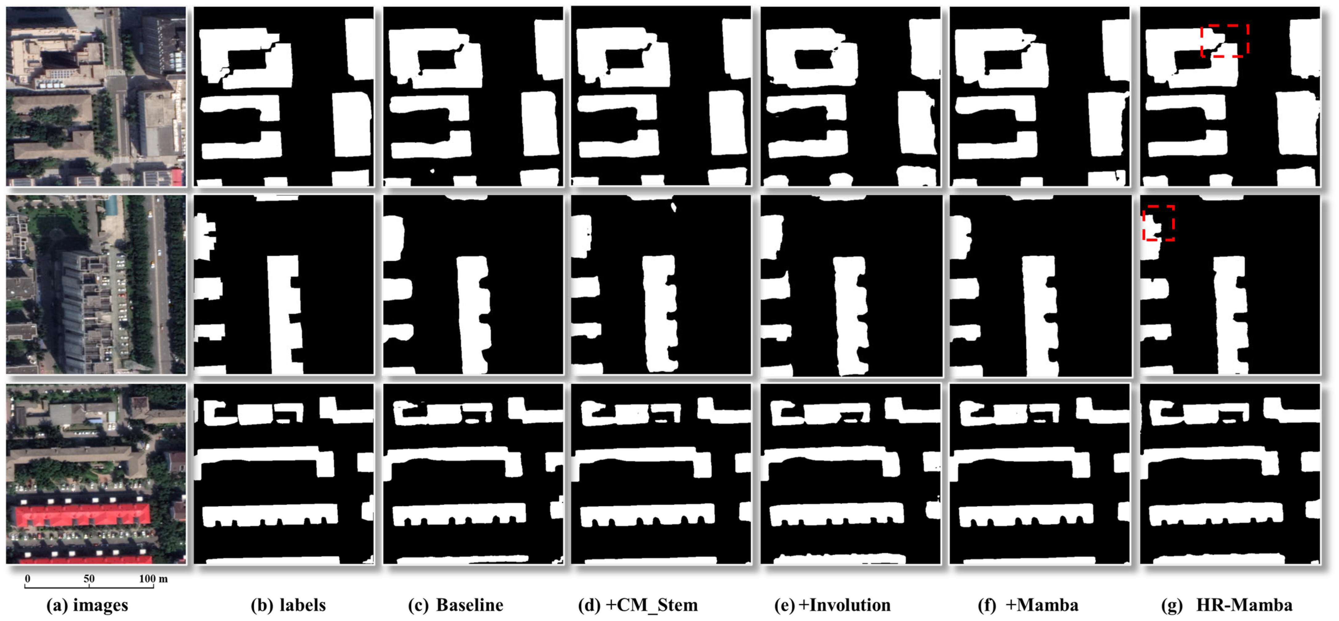 HR-Mamba: Building Footprint Segmentation with Geometry-Driven Boundary ...