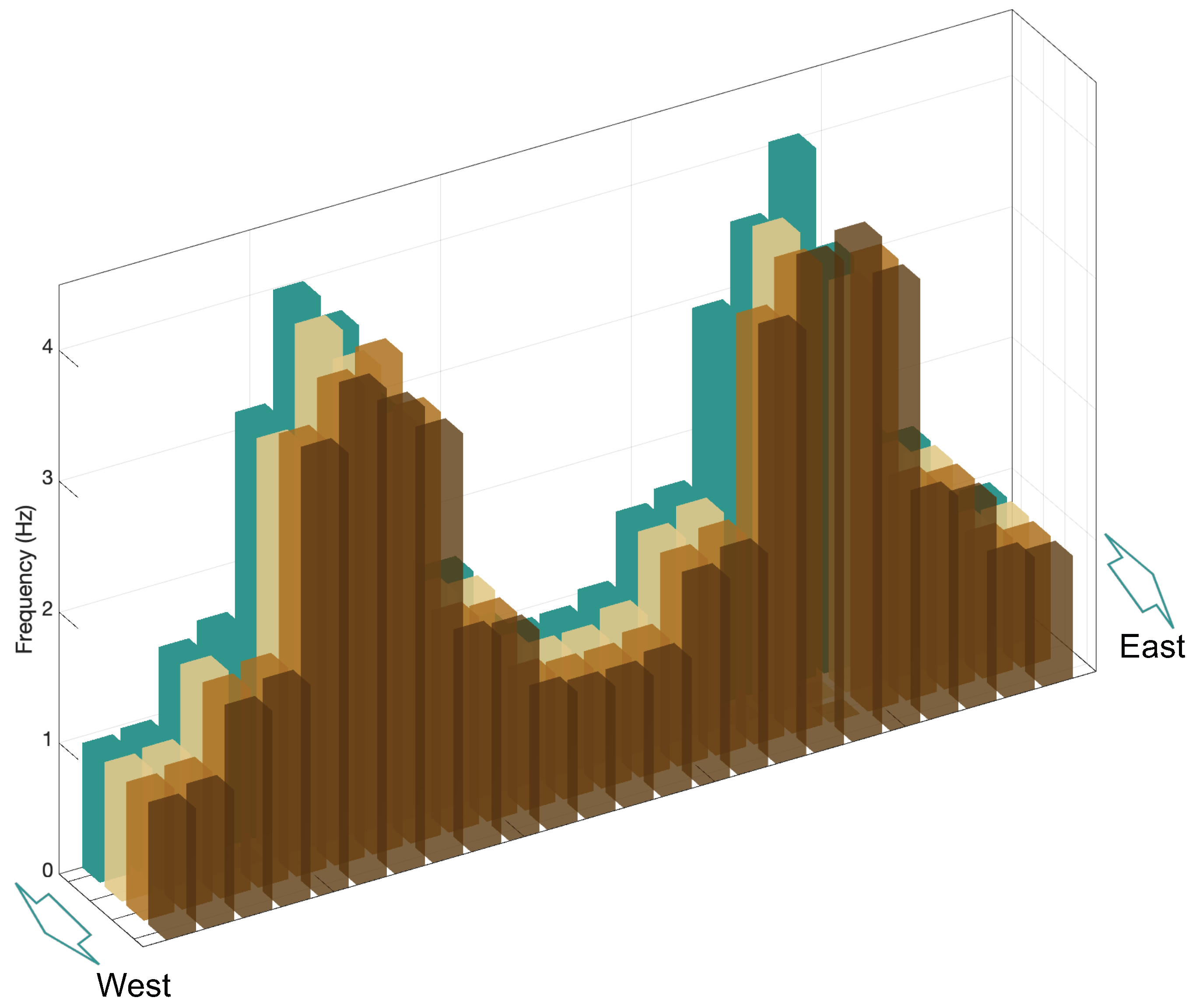 Microwave Radar-Based Cable Displacement Measurement for Tension ...