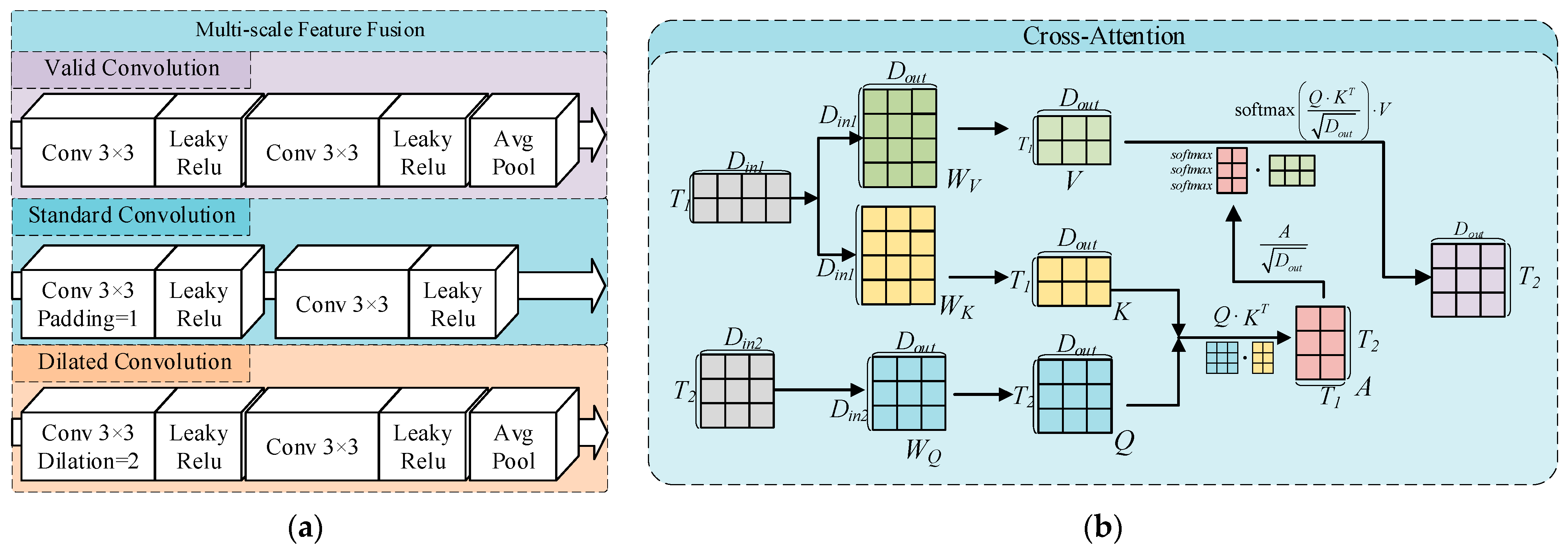 A Detection Method for Seeding Temperature in Czochralski Silicon ...
